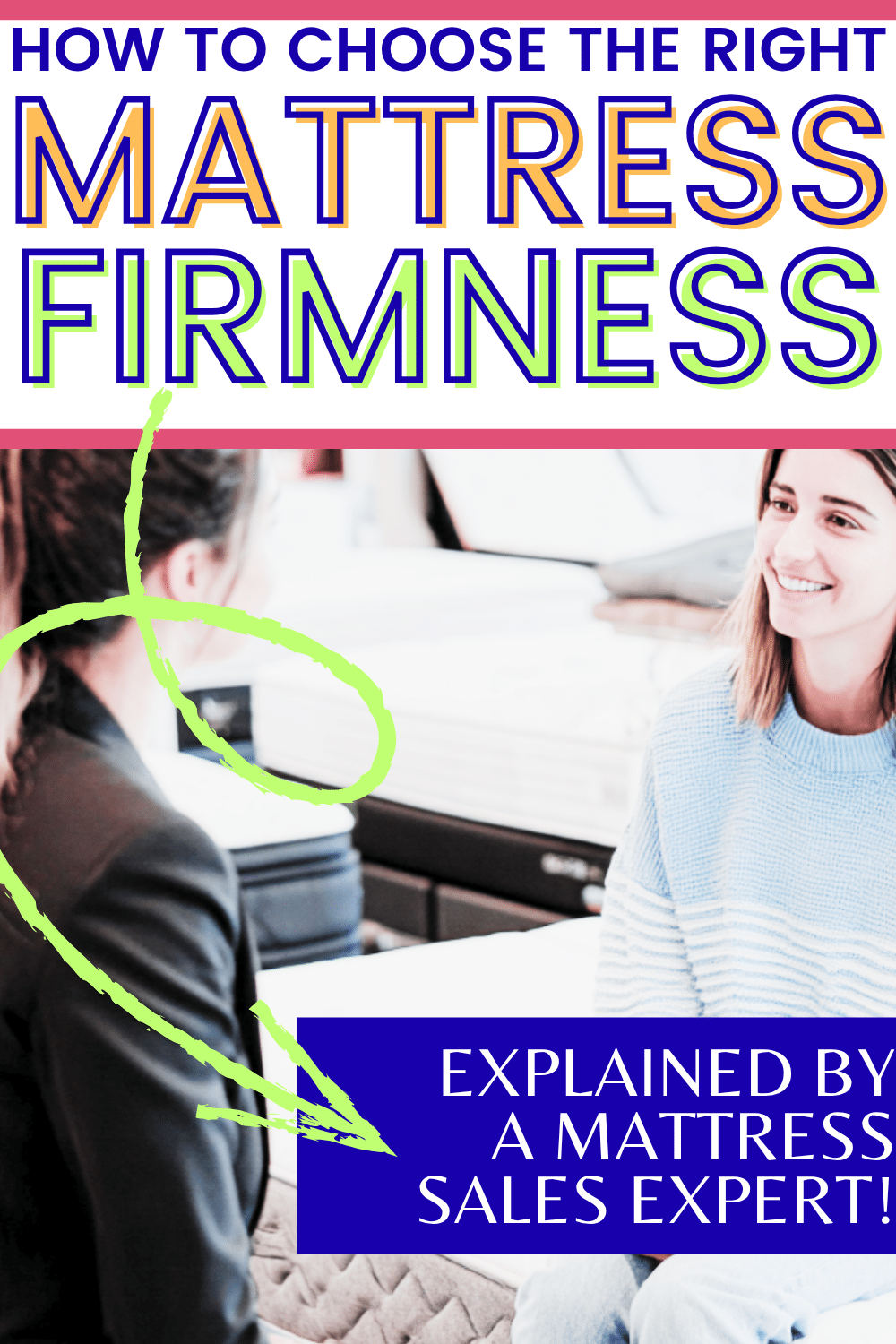 How to Choose the Correct Mattress Firmness From a Mattress Pro ...